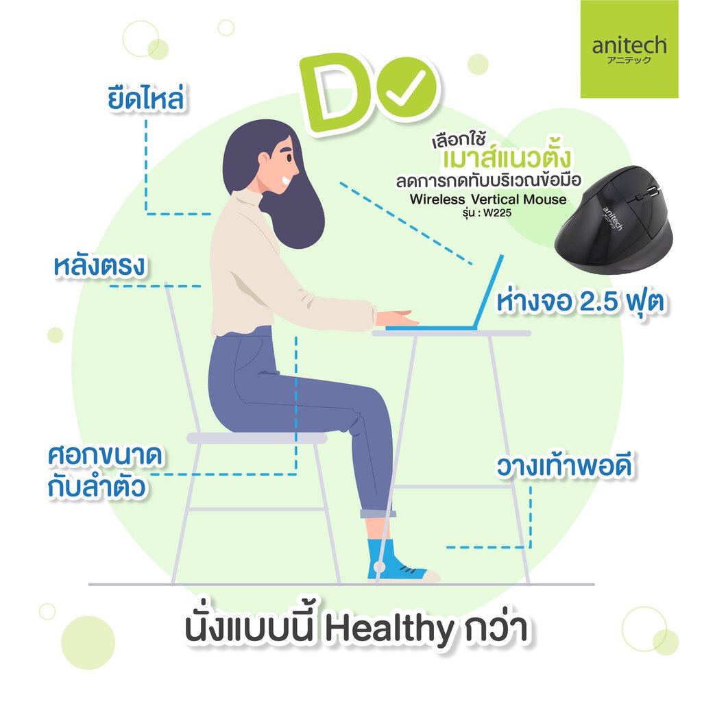 Anitech W225 Wireless 2.4Ghz Mouse Ergonomic เม้าส์เพื่อสุขภาพ จำหน่าย ...