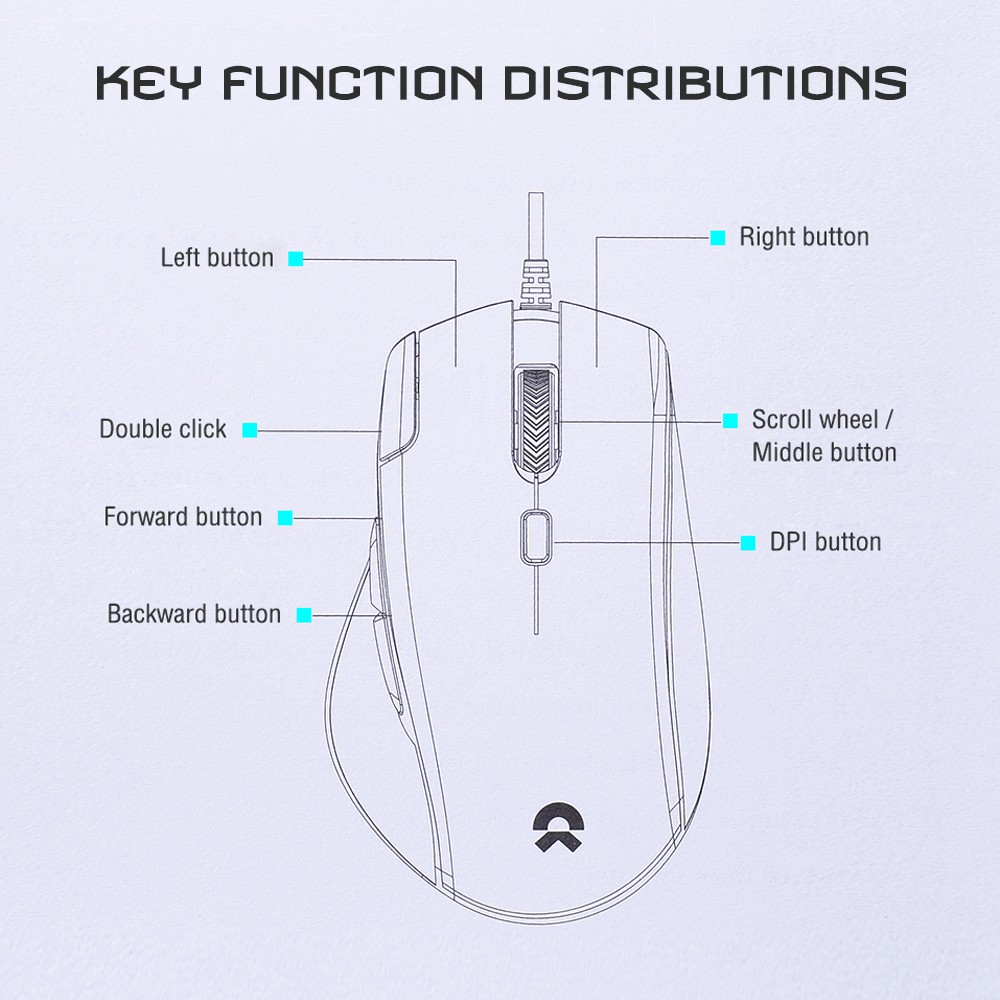 OKER M289 MOUSE GAMING RGB BACKLIT (G7227) เมาส์ เกมมิ่ง ไฟ RGB เมาส์มี ...