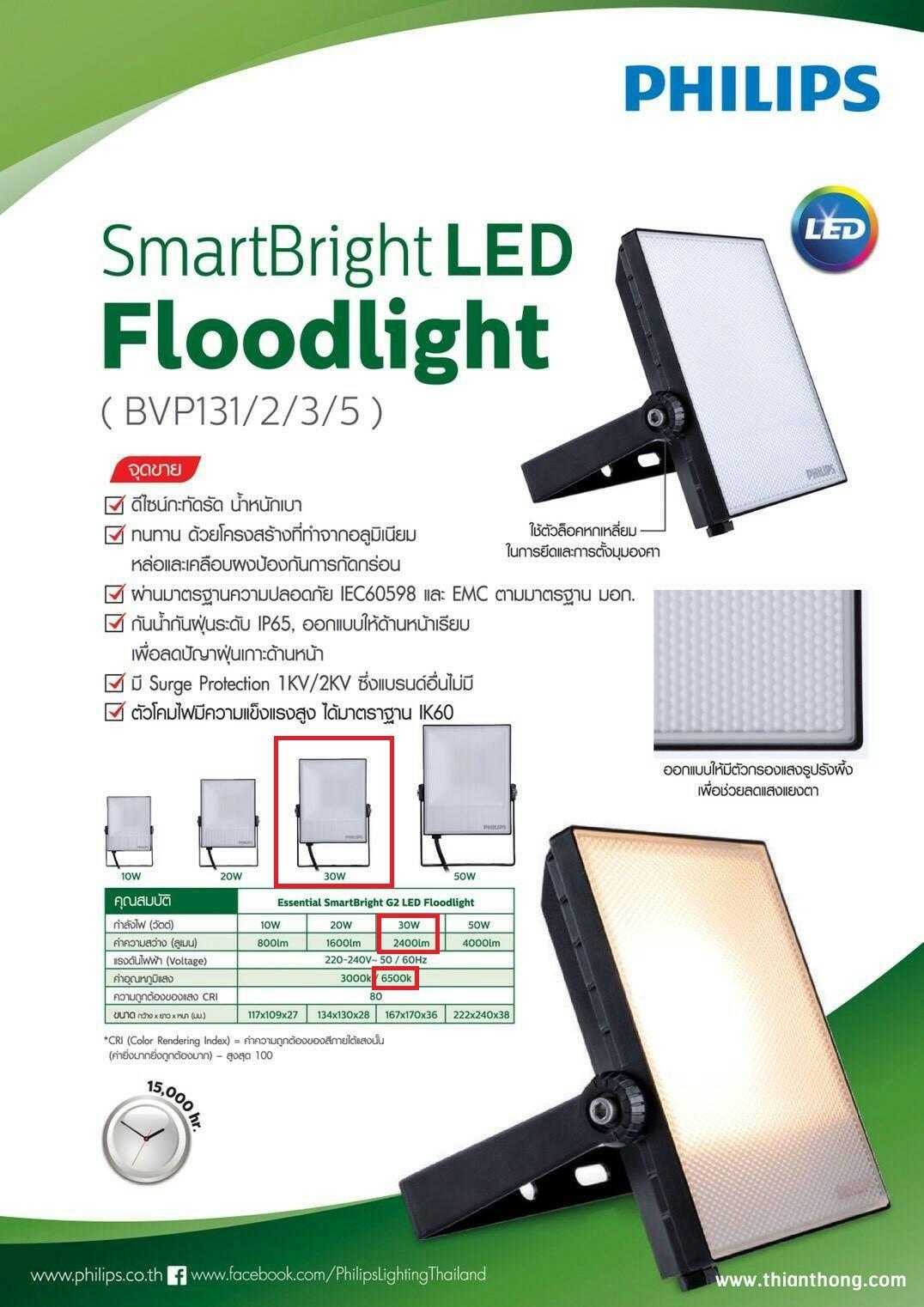 PHILIPS Essential SmartBright G2 LED Floodlight ฟลัดไลท์ 30w BVP133 ...