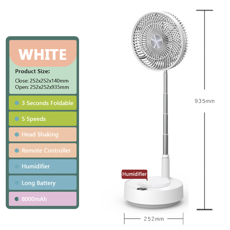 Xiaomi Youpin Edon พัดลมไฟฟ้าความเร็ว 5 ระดับชาร์จ usb | Lazada.co.th