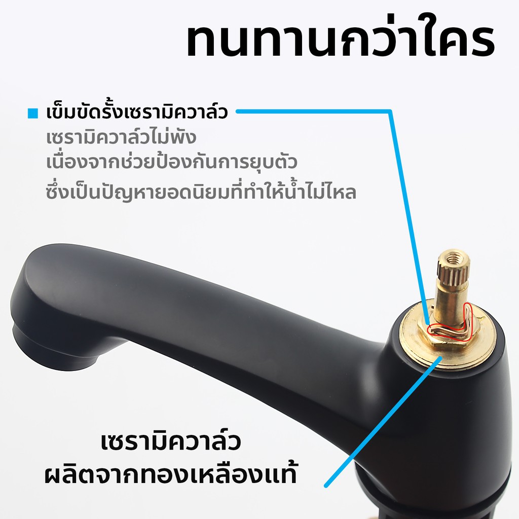 DONMARK ก๊อกอ่างล้างหน้าสีดำ Black Edition ทองเหลือง รุ่น BM-1809 - DPSUKAPAN - ThaiPick