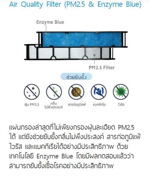 ใหม่ 2023 Daikin แอร์ คูล แม็ก อินเวอร์เตอร์ รุ่น FTKQ12XV2S ขนาด 12000 ...