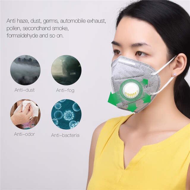 สั่งซื้อ Mask Air filter cover หน้ากากกันฝุ่น หน้ากาก หน้ากากอนามัย ...