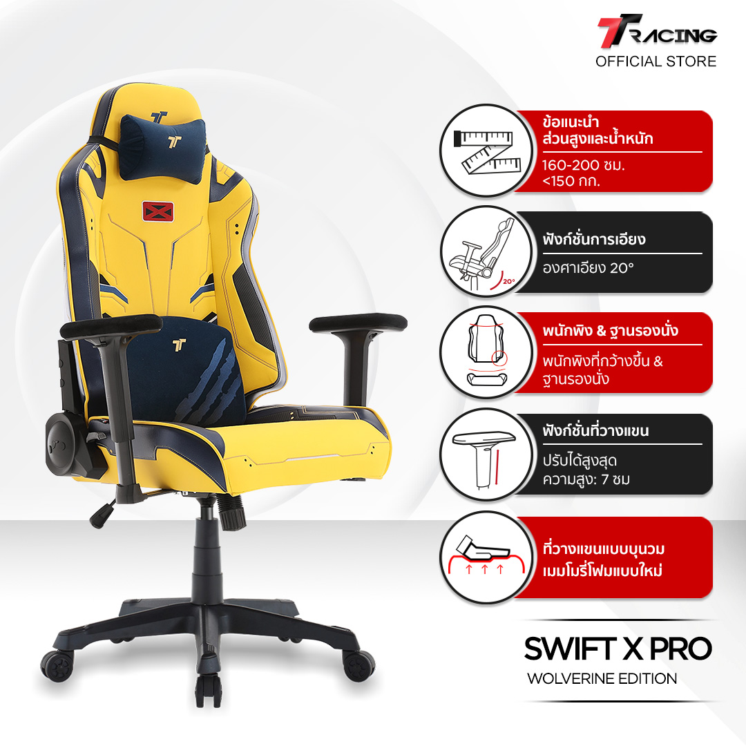 TTRacing Swift X Pro Deadpool Wolverine Edition Gaming Chair Seat ...