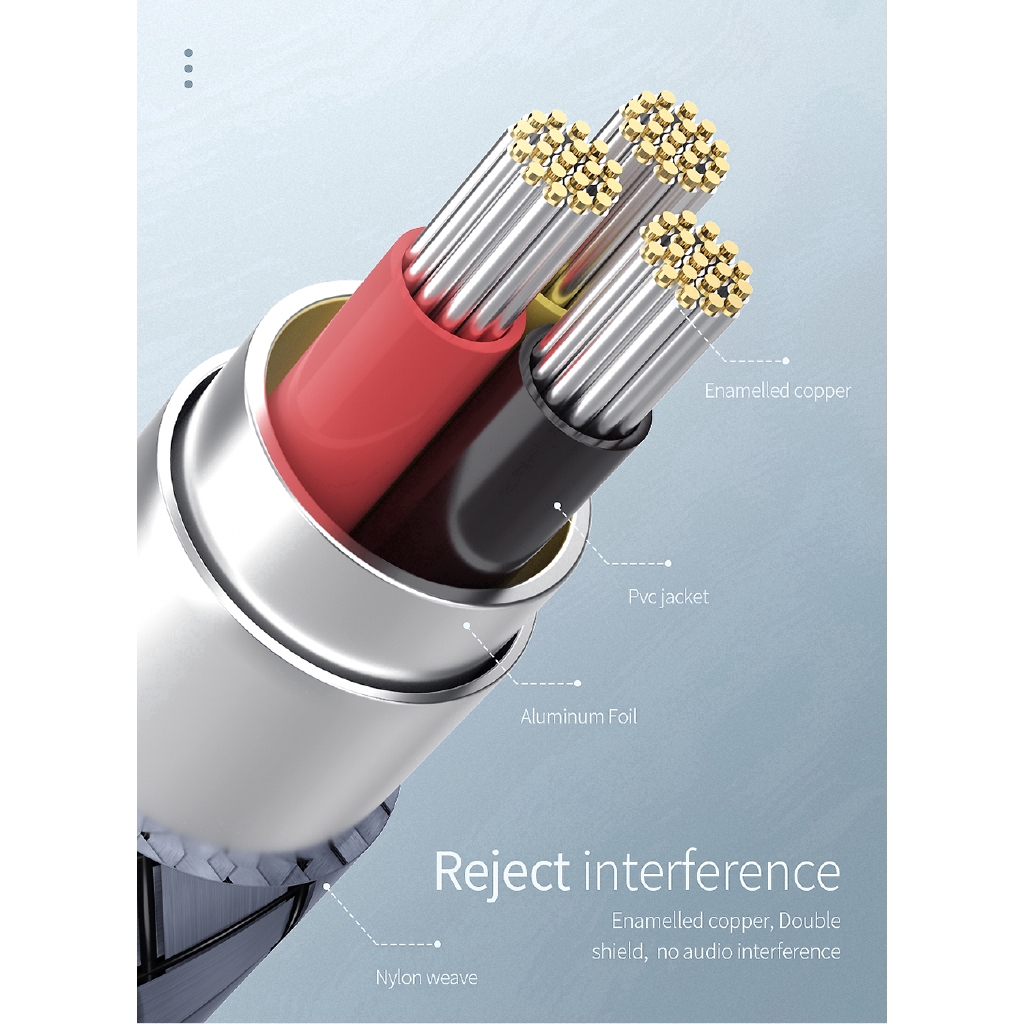 Essager 1.2m Aux Cable Speaker Wire 3.5mm Audio Cable For Car Headphone ...