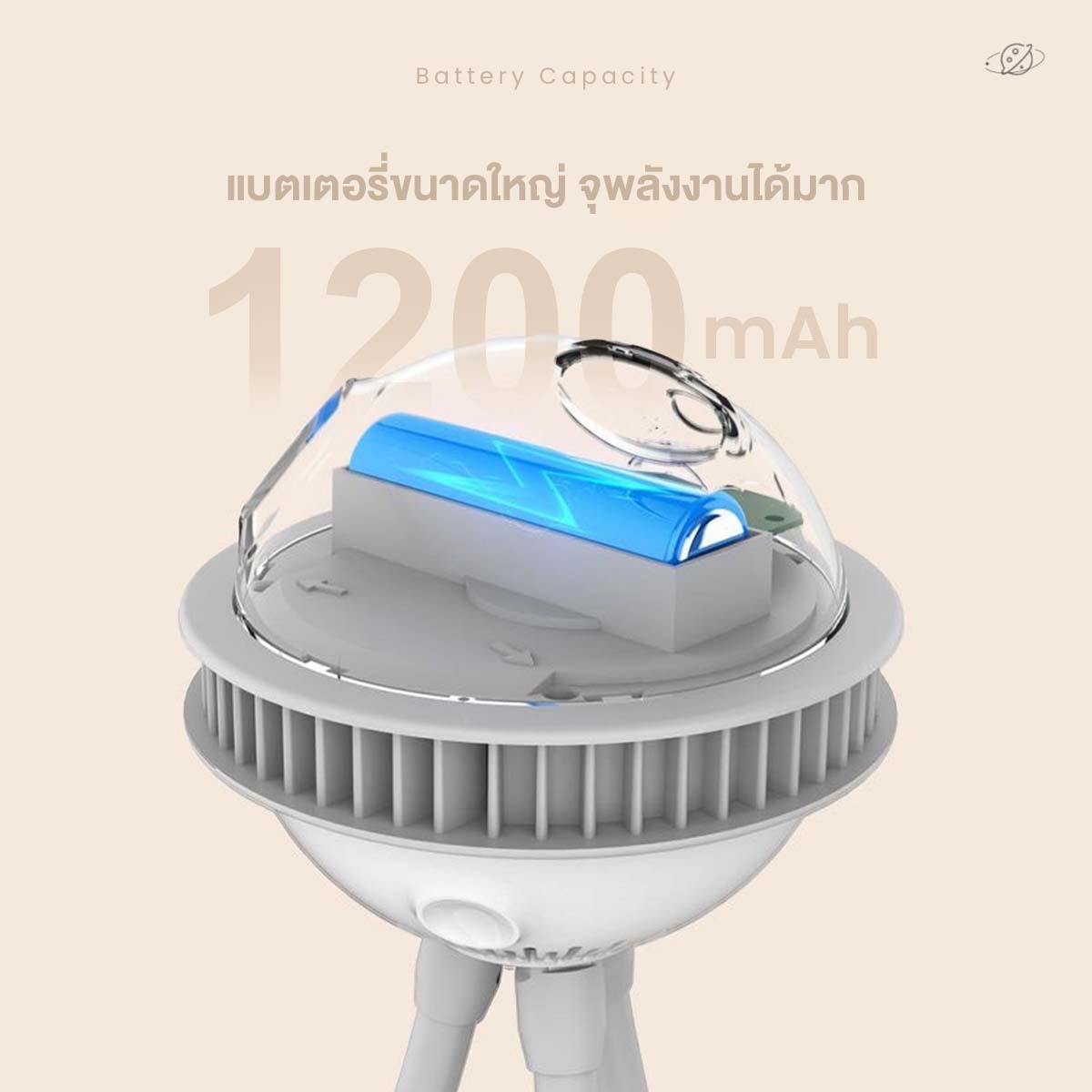 SAFESAVE พัดลมพกพาของแท้ พัดลมติดรถเข็นเด็ก ปรับแรงลมได้ 4 ระดับ วาง ...