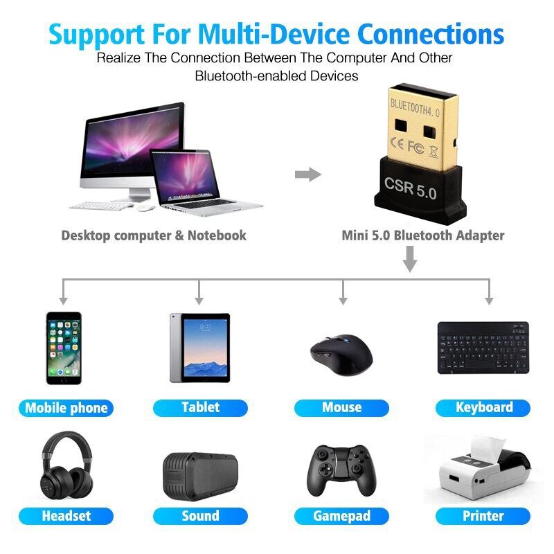 ตัวรับสัญญาณบลูทูธ 5.0 Mini USB Bluetooth V5.0 สีดำ 2 in 1 Bluetooth ...