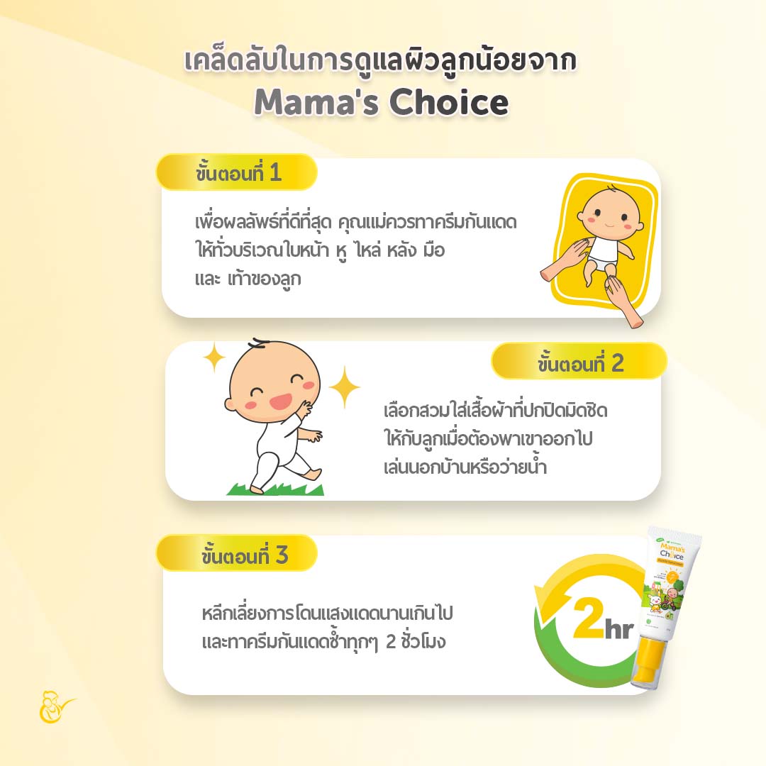 Mamas Choice ครีมกันแดดเด็ก 6 เดือนขึ้นไป SPF 30 PA ปราศจากแอลกอฮอล์และ ...