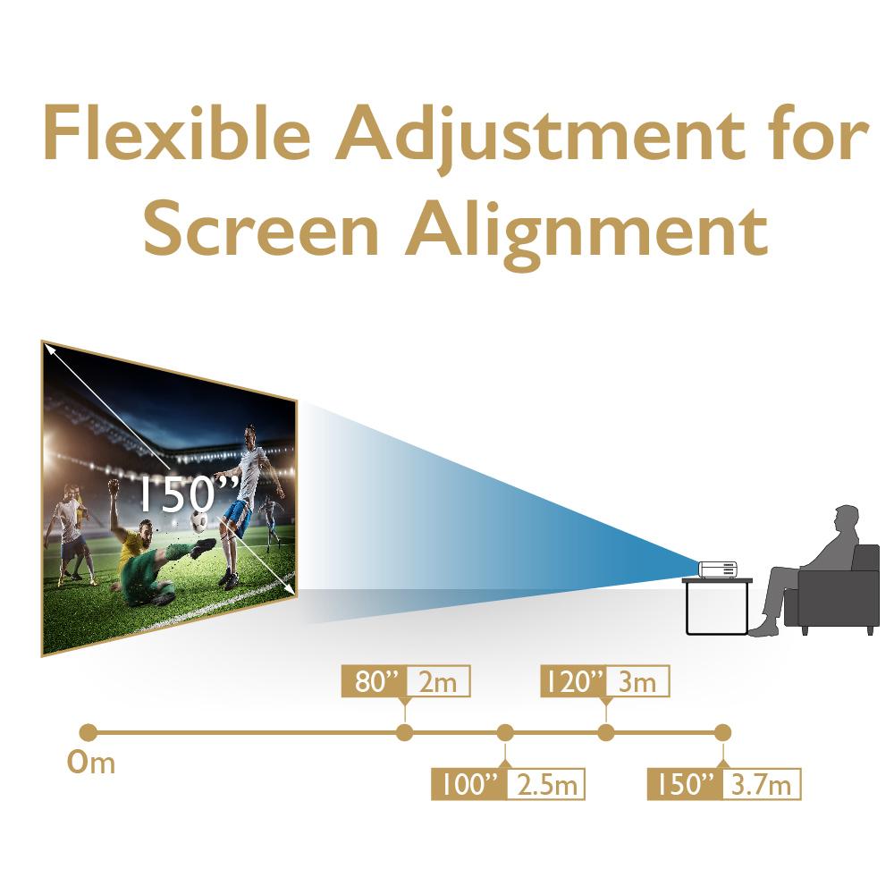 BenQ W2700 True 4K HDR DLP UHD Short Throw Home Projector (โปรเจคเตอร์ 4k โปรเจคเตอร์ดูหนัง ...