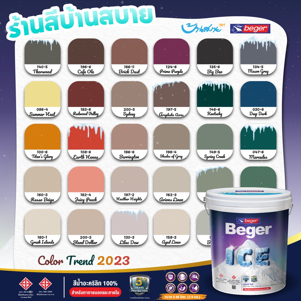 Beger เฉดสี 2023 แบบด้าน ขนาด 1 ลิตร Beger ICE สีทาภายนอกและใน กลบผนัง ...