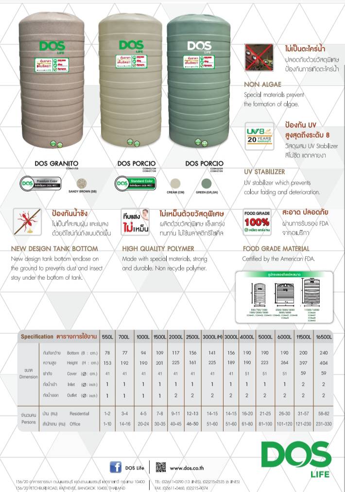 ถังเก็บน้ำบนดิน DOS PORCIO ขนาด 550 700 1000 1500 2000 2500 3000 ลิตร ...