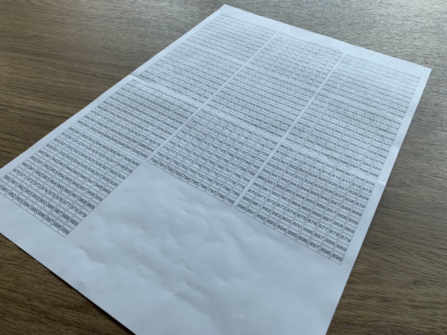 ตารางตัวเลข แผ่นตัวเลข ตารางเช็คเลข ขนาด A4 00-99 ขนาด A3 000-999 - PS ...