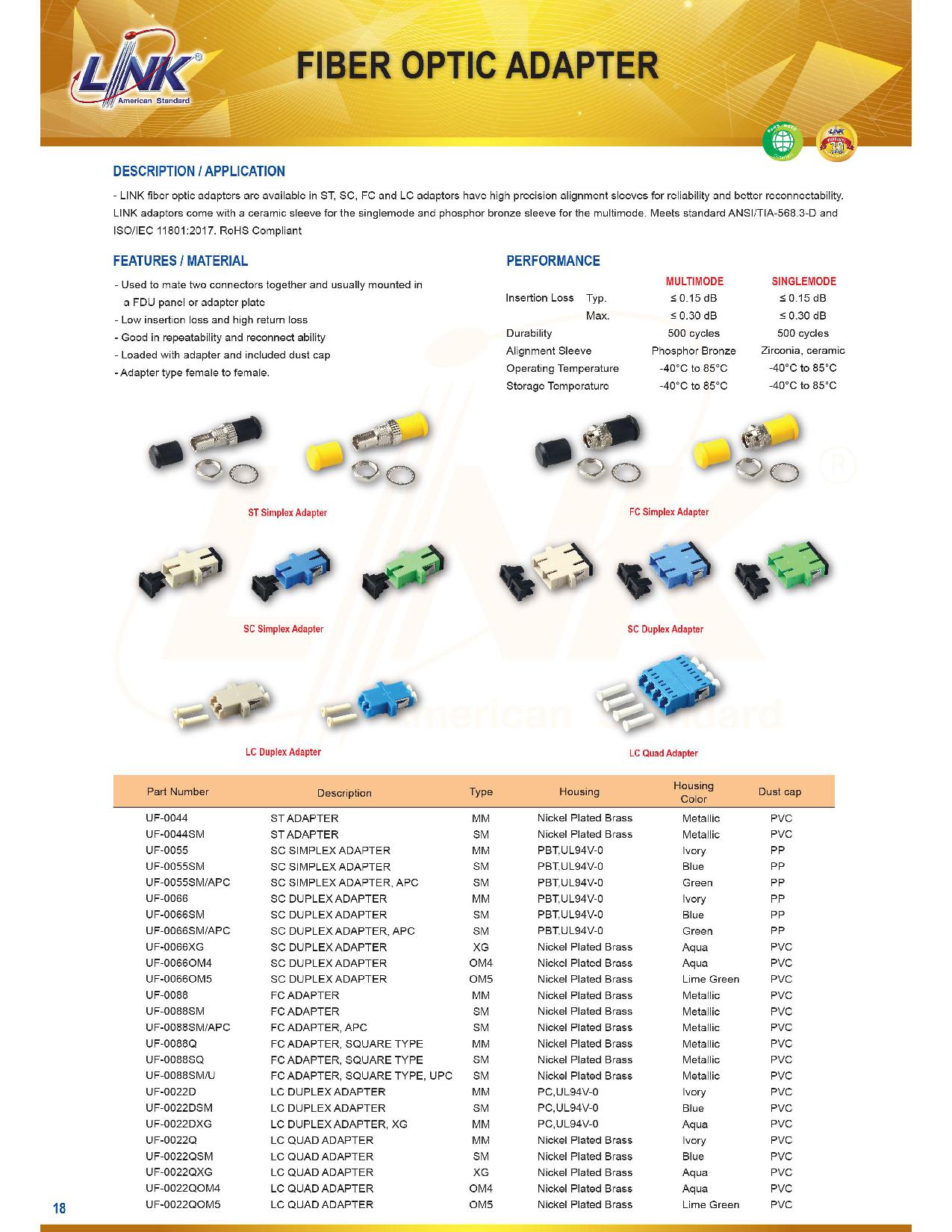 ข้อต่อไฟเบอร์ออฟติก Link UF-0055SM SC Fiber Optic Simplex Adapter ...