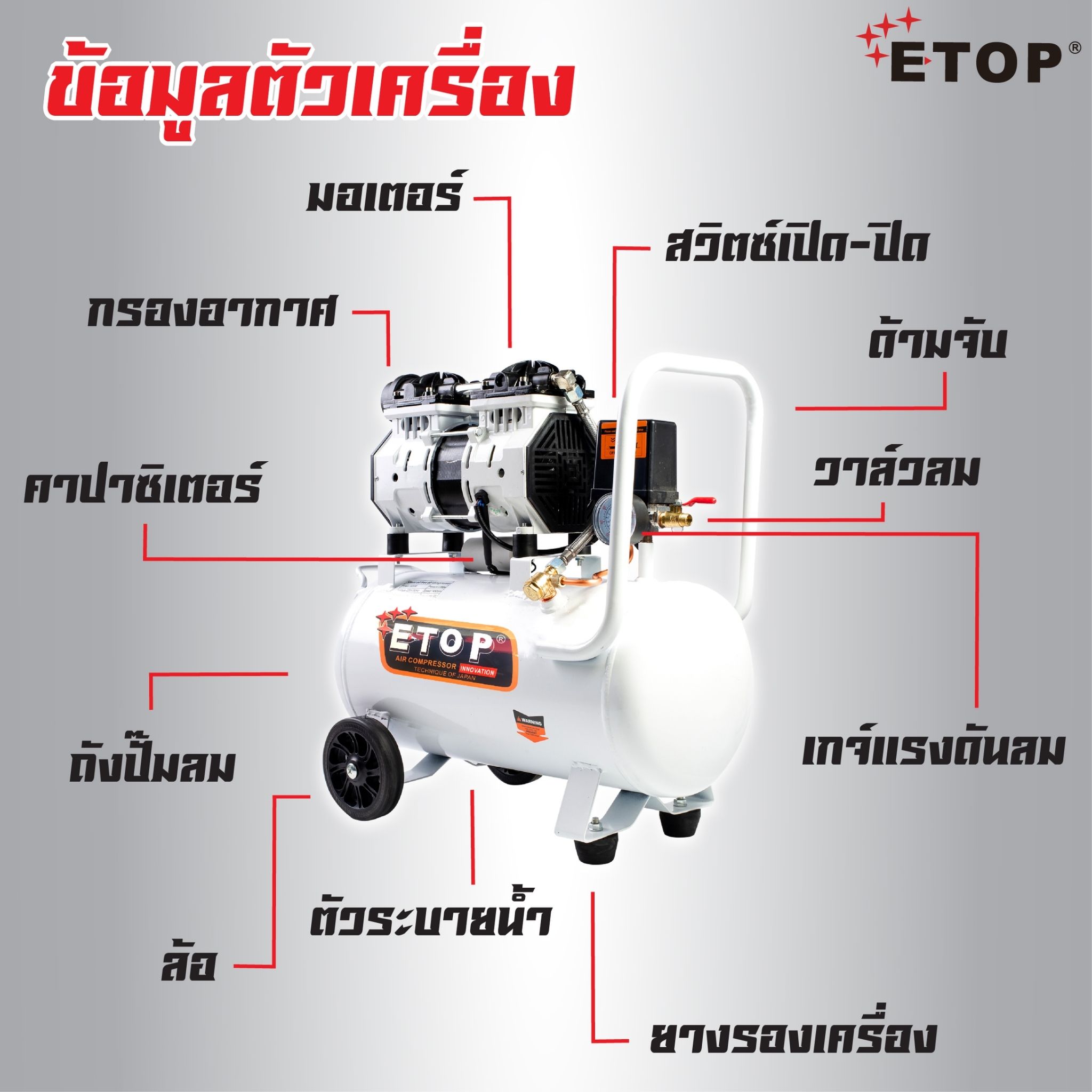 ETOP ปั้มลมออยล์ฟรี 30 L ปั๊มลม 800W oil free 30 ลิตร ปั๊มลมโรตารี่ ...