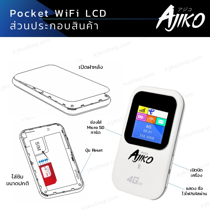 Pocket Wifi ไวไฟพกพาใส่ซิม พ็อกเก็ตไวไฟ 4G จอ LCD แบตอึด AJIKO AIS TRUE DTAC TOT CAT MIFI เร็ว ...