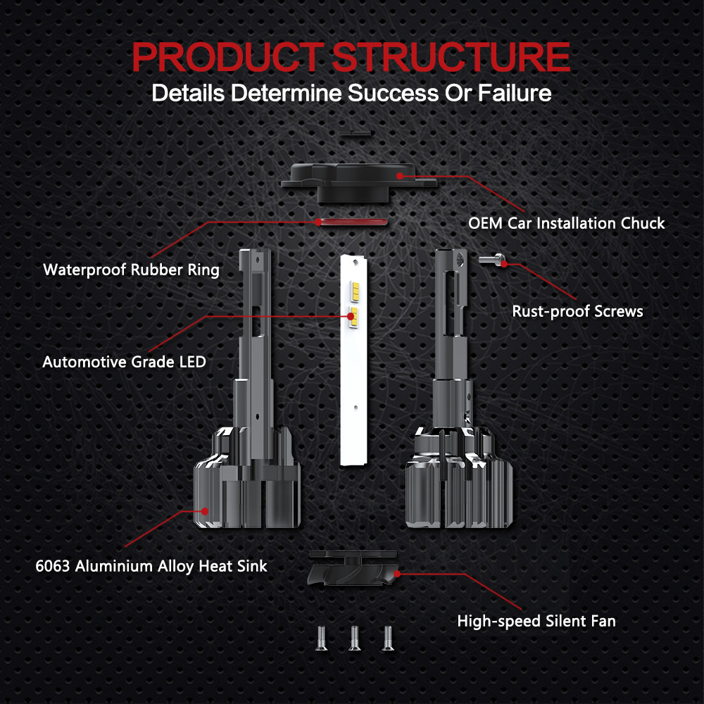 Novsight F03 ใหม่ 2021 ไฟหน้า รถยนต์ led หลอด ไฟ h7 80w 6000k 15000lm IP68 กันน้ำและกันฝุ่น สากล ...