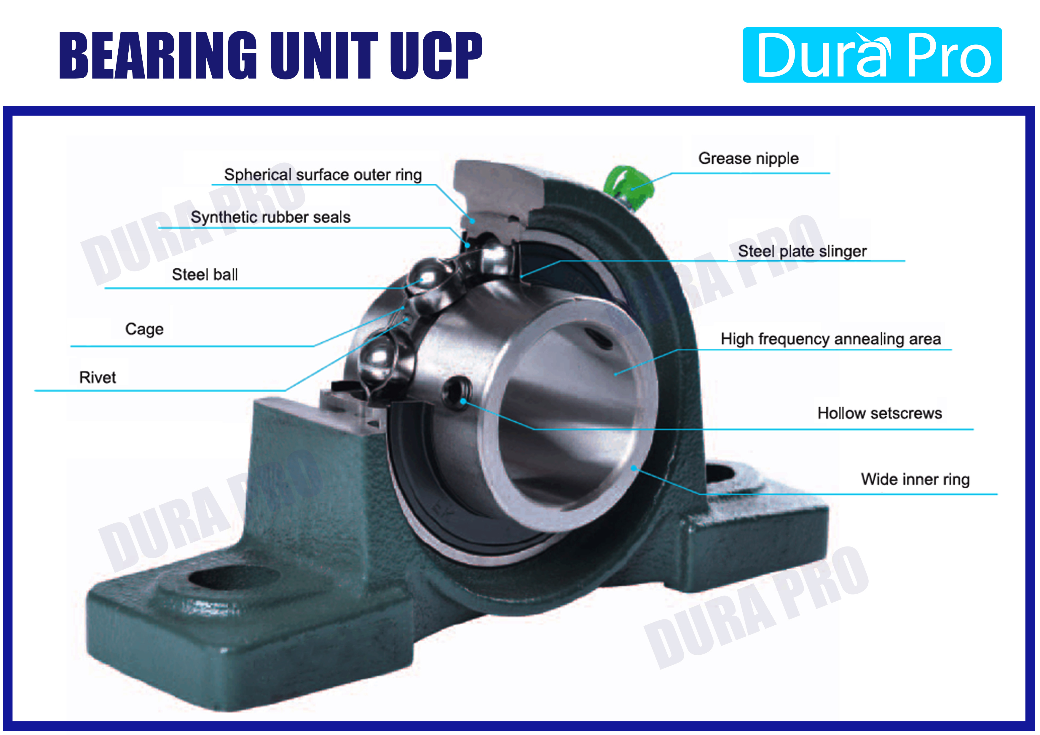 UCP204-12 UCP205-16 UCP206-18 UCP207-20 UCP208-24 ตลับลูกปืนตุ๊กตา BEARING UNITS ตลับลูกปืน ...