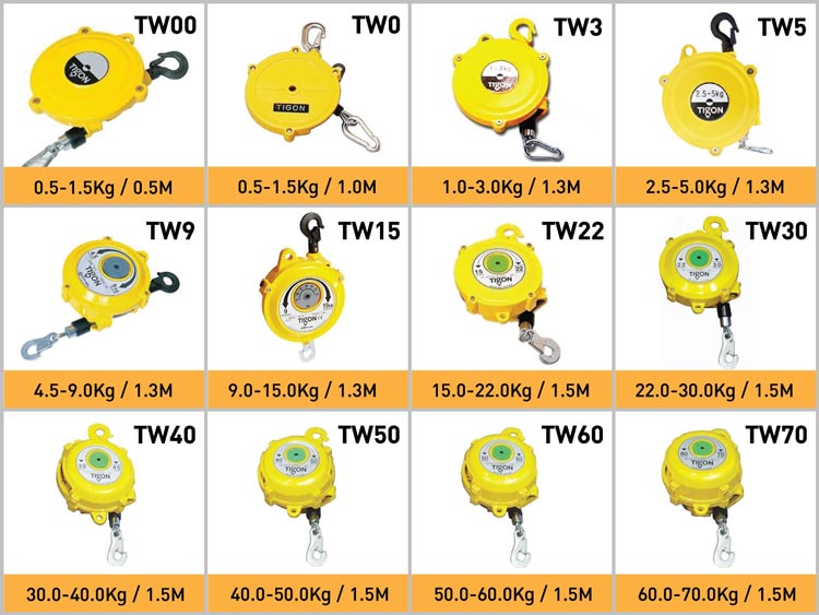 SPRING BALANCER TIGON TW15 ( 9-15 KG ) - n&m factory supply co.ltd ...