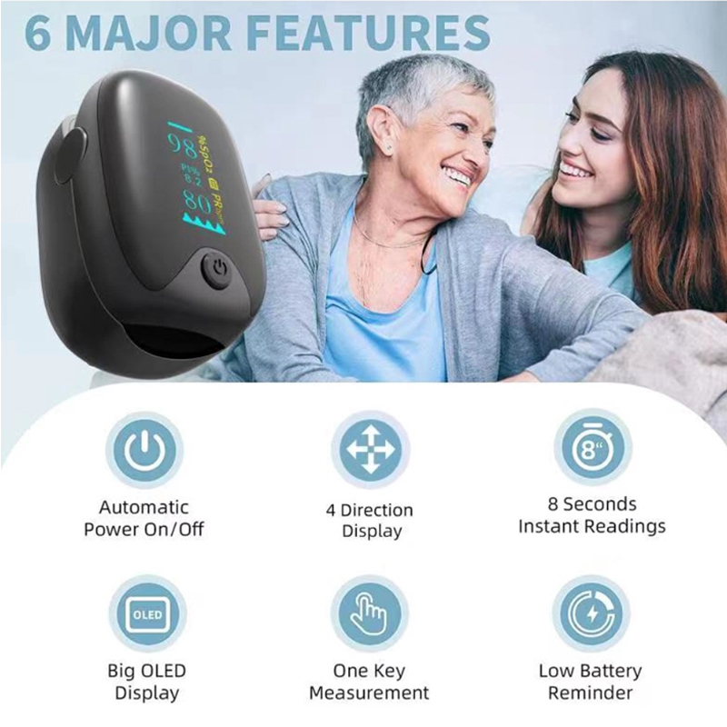 เครื่องวัดออกซิเจน ชีพจร ที่ปลายนิ้ว Pulse Oximeter Fingertip รุ่น AD901 Gohealthy - GoHealthy ...
