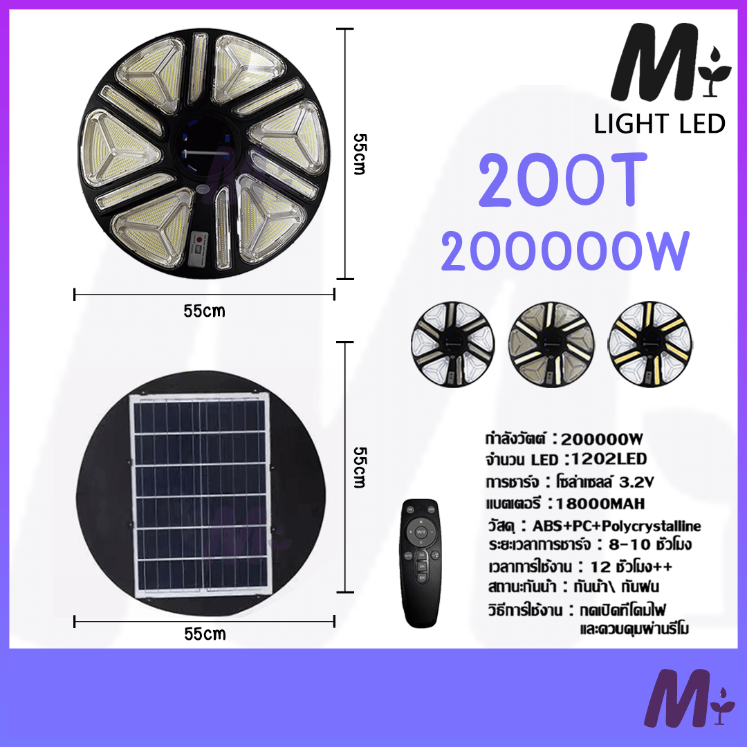 ไฟUFO โซล่าเซลล BIG UFO-200000w โคมถนนโซล่าเซลล์ โคมไฟพลังงานแสงอาทิตย์100% รับประกัน | Lazada.co.th