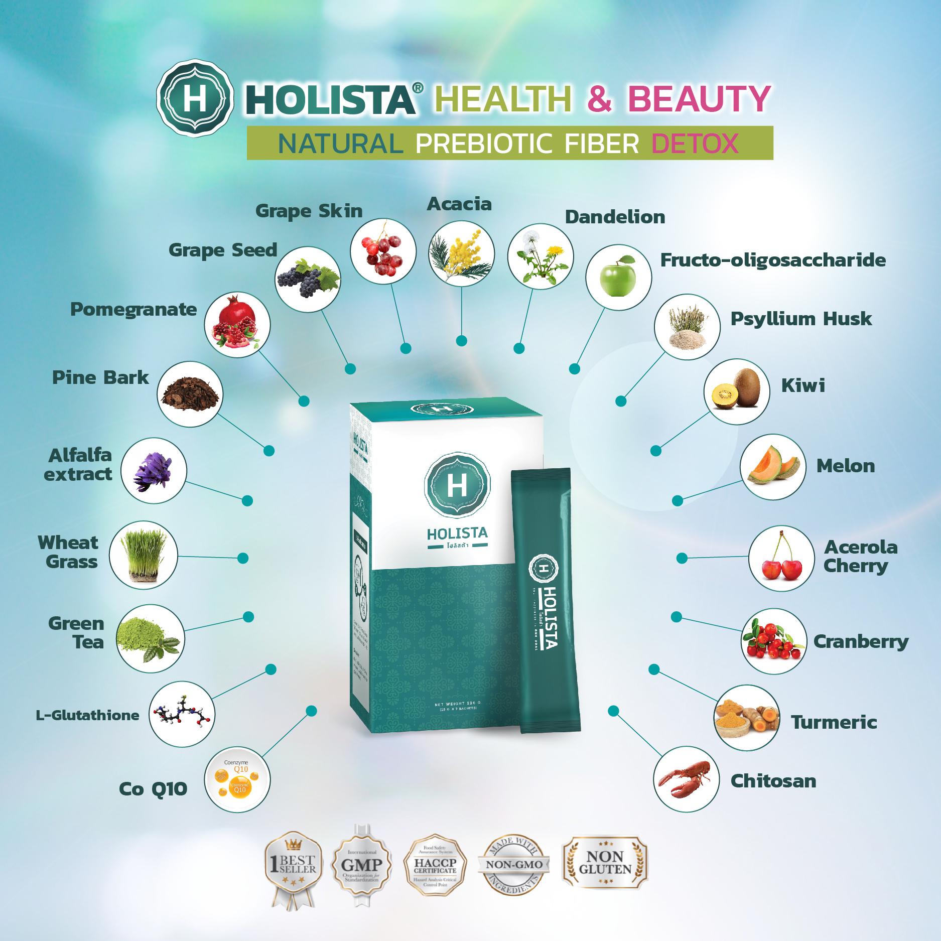 ฟรีส่ง????แท้100% :3 กล่อง Holista โฮลิสต้า พลัส โปรไบโอติกส์ พรีเมี่ยม ...