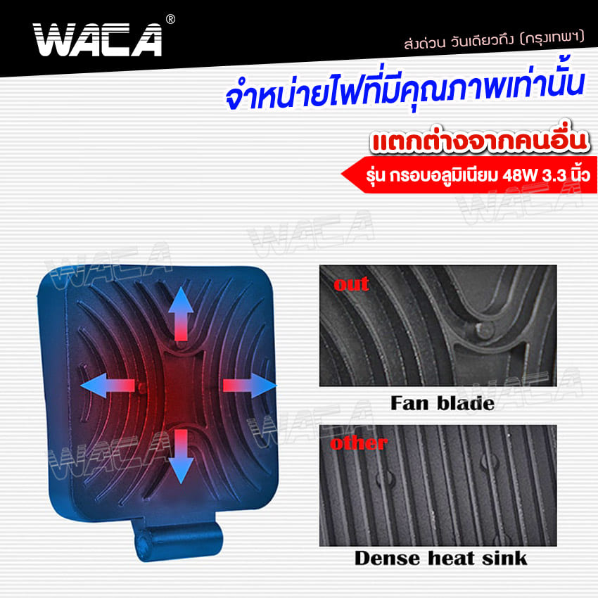 WACA 2 ชิ้น ไฟ DC 9-35 Voltสว่างตาเเตกไฟสปอร์ตไลท์รถยนต์ไฟหน้ารถไฟท้าย เเสงขาว แบบเหลี่ยม LED ...
