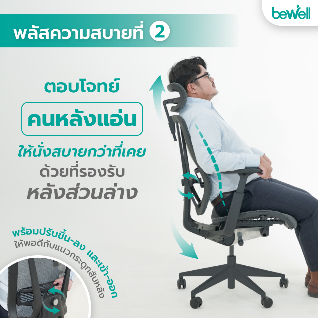 Bewell Enfold Plus รับประกัน 3 ปี เทคโนโลยี X-Mesh พลัสให้การนั่งสบายกว่าที่เคย - Bewell ...