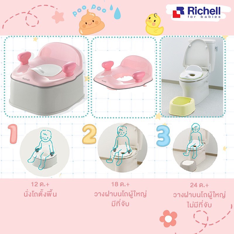 ส่งฟรี Richell กระโถนเด็ก 3 สเต็ป ใช้ได้ตั้งแต่เด็ก 4 เดือน ถึงวัยนั่งโถเอง - เลอ เปอติ คิดดี้ ...