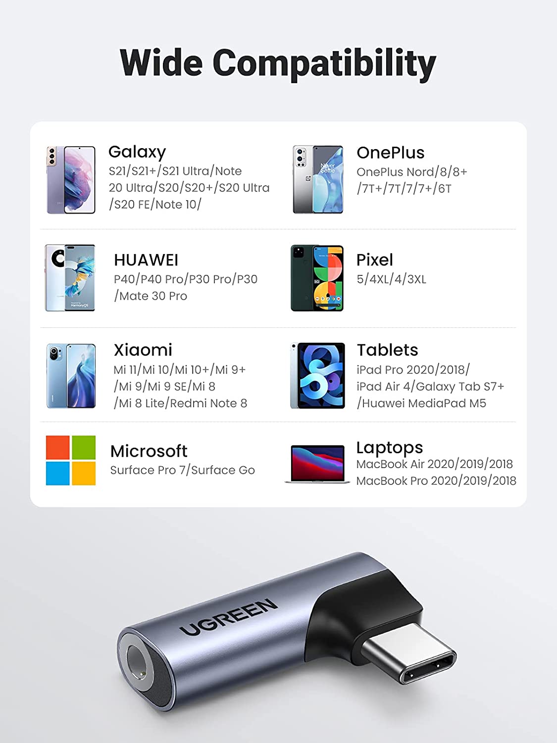 UGREEN(20194) USB Type C to 3.5mm Audio Adapter DAC Chip for SAMSUNG ...