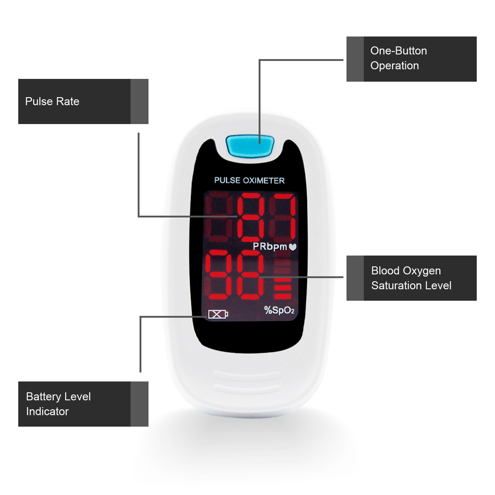 CONTECMED CMS50M Pulse Oximeter Finger Blood Oxygen Sensor O2 SpO2 ...