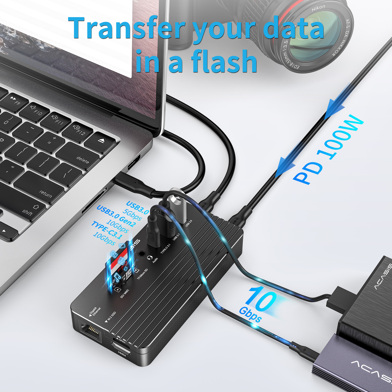 ACASIS 10-in-1 Hub USB C Hard Drive M.2 SSD Enclosure USB-C Gen2 10Gbps ...