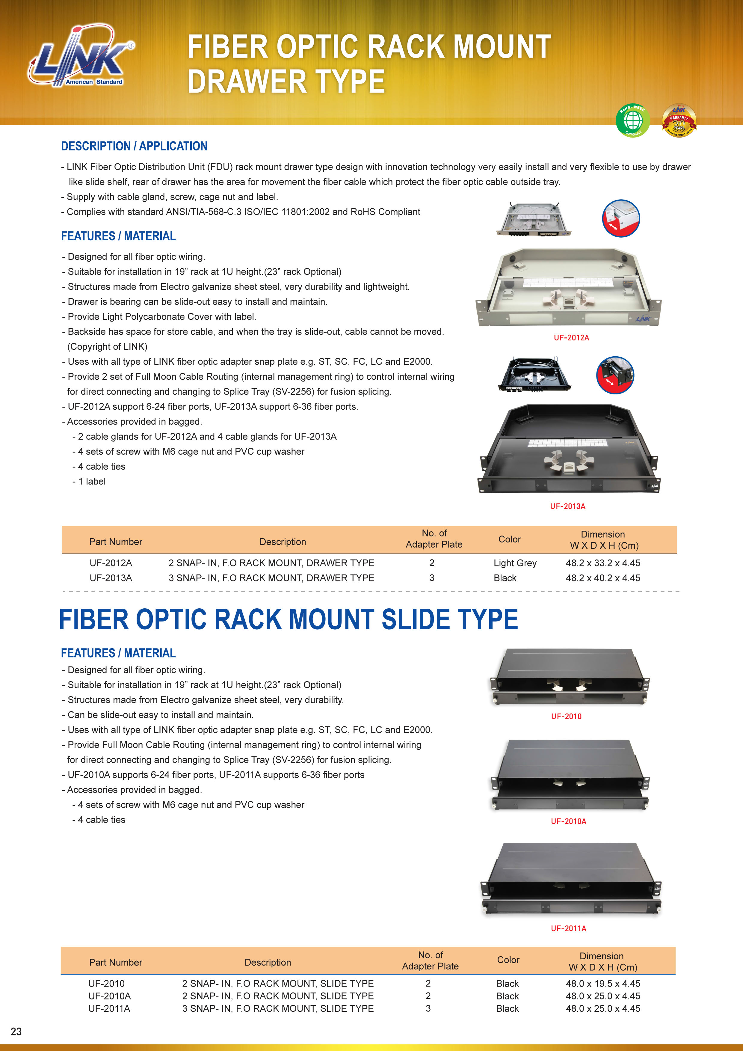 LINK UF-2012A 6-24F (2 Snap-In) Rack Mount FIBER OPTIC DRAWER PATCH ...