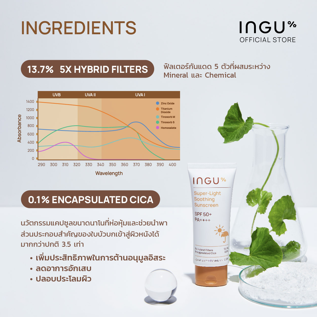 INGU 70 g Super-Light Soothing Sunscreen SPF 50 PA อิงกุ 70 ก ซูเปอร์ ...