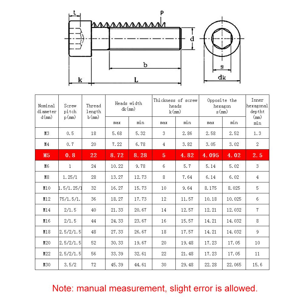 M5 DIN912-A2 Stainless Steel Allen Bolt Socket Cap Screws Hex Screw M5 ...