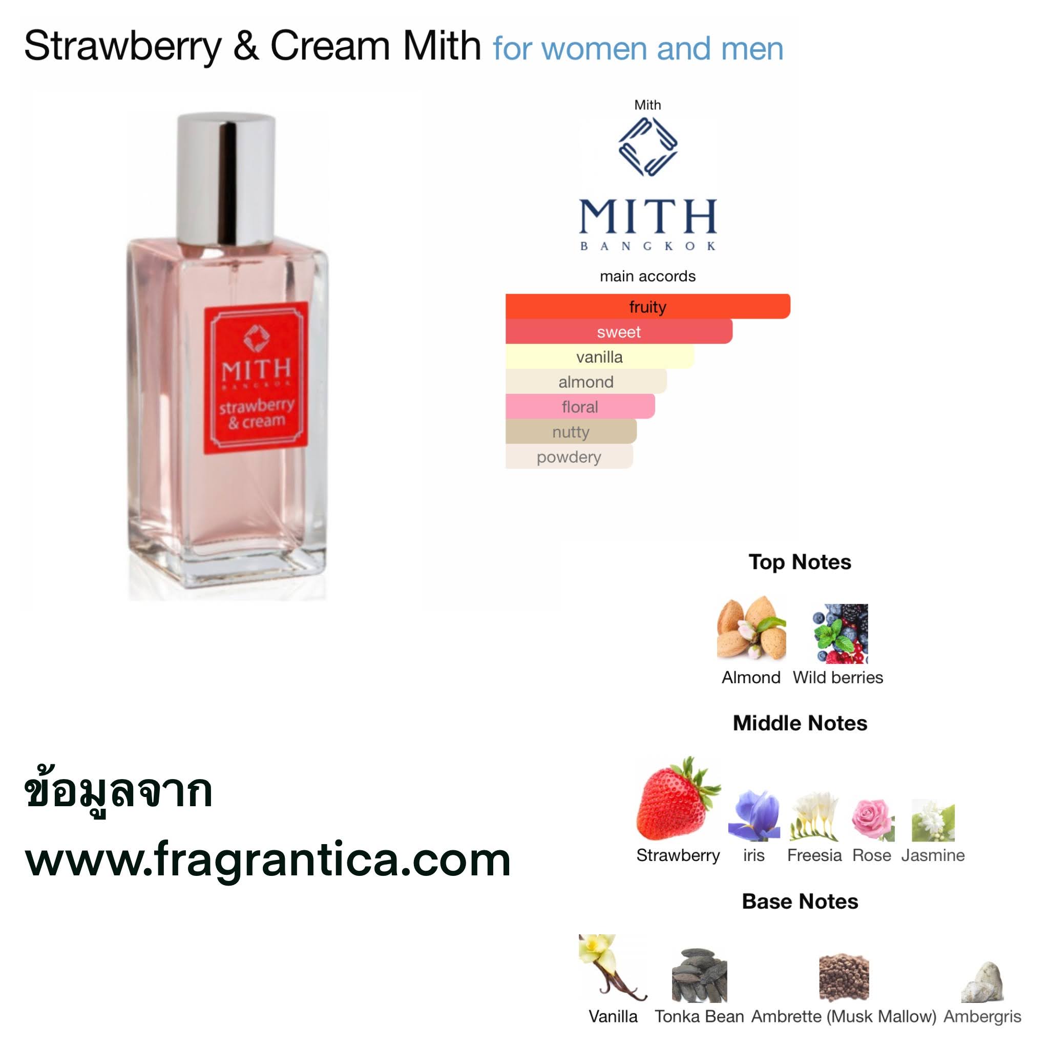 MITH Strawberry & Cream แบ่งขาย น้ำหอมแท้ 100% มี3ขนาดให้เลือก ...