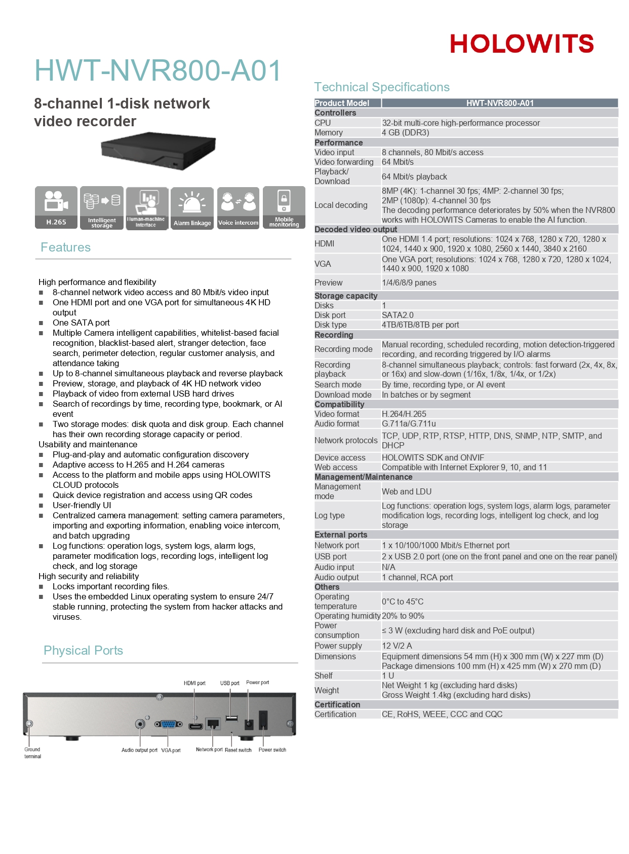 HOLOWITS HWT-NVR800-A01 8-channel 1-disk network video recorder By Vnix Group - Vnix Group ...