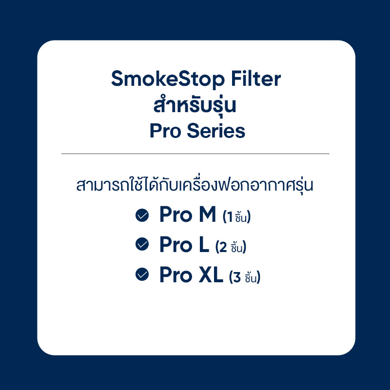 Blueair แผ่นกรอง SmokeStop สำหรับรุ่น Pro series แผ่นกรองอากาศ ฟอกอากาศ ...