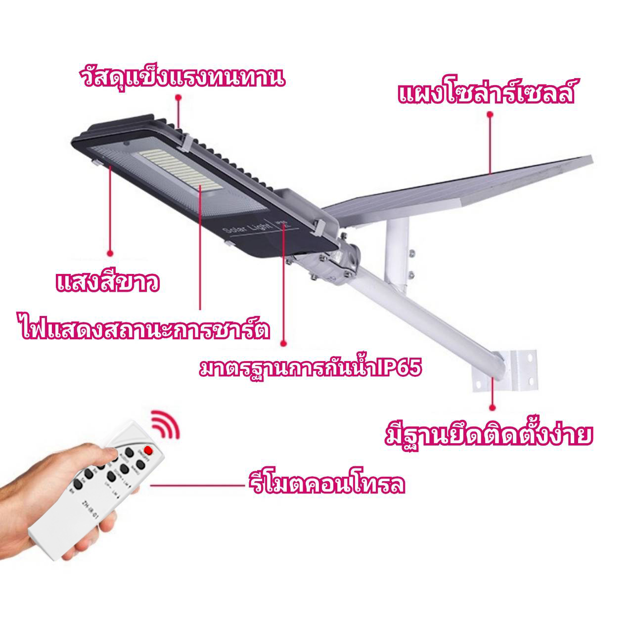 MRP LED solar street light โคมไฟโซล่าเซลล์ โคมไฟติดถนน รับประกันคุณภาพ1 ...