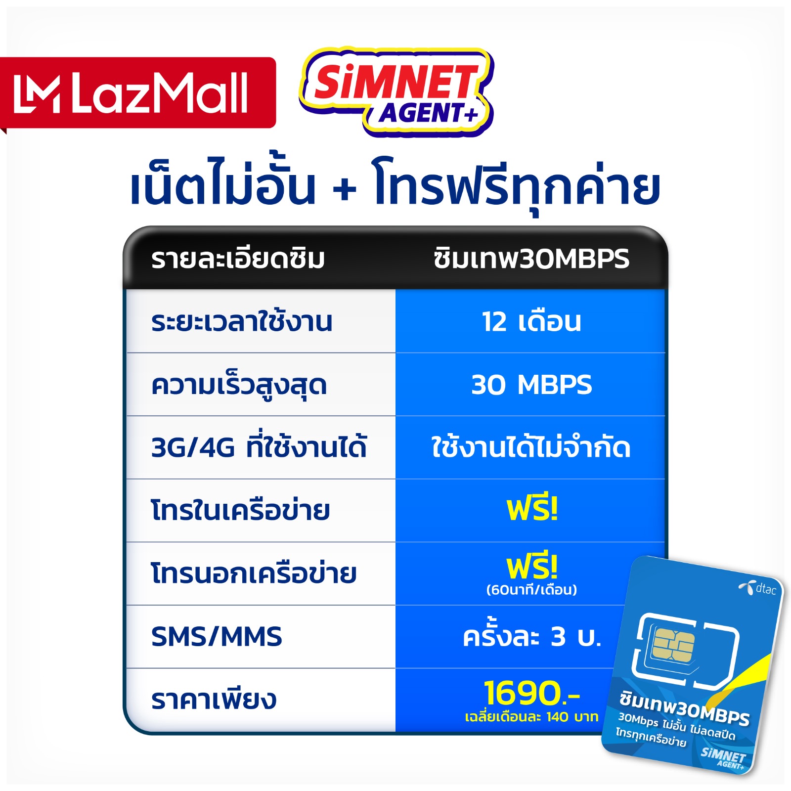 ส่งฟรี ซิมเทพ30Mbps ซิมเน็ตไม่อั้น ไม่ลดสปีด ความเร็ว 30Mbps โทรฟรีทุกเครือข่าย Sim net dtac ซิม ...