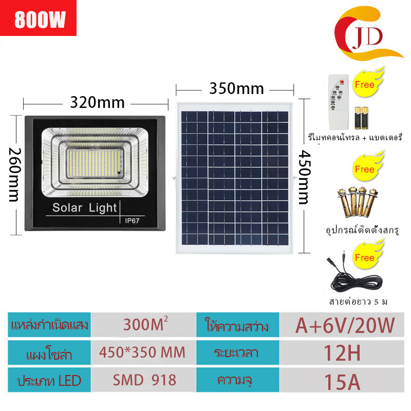 JD โคมไฟโซล่าเซลล์ แท้ 35W 90W 150W 200W 300W 400W 600W 800W ไฟสปอร์ตไลท์ 1000W แผงโซลาร์เซลล์ ...