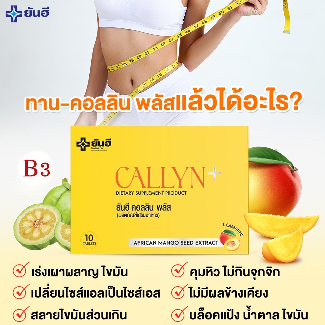 ใหม่Yanhee Callyn Plus 1เเผง วิตามินคุมหิว กู้ระบบเผาผลาญ เร่งเบิร์น ...