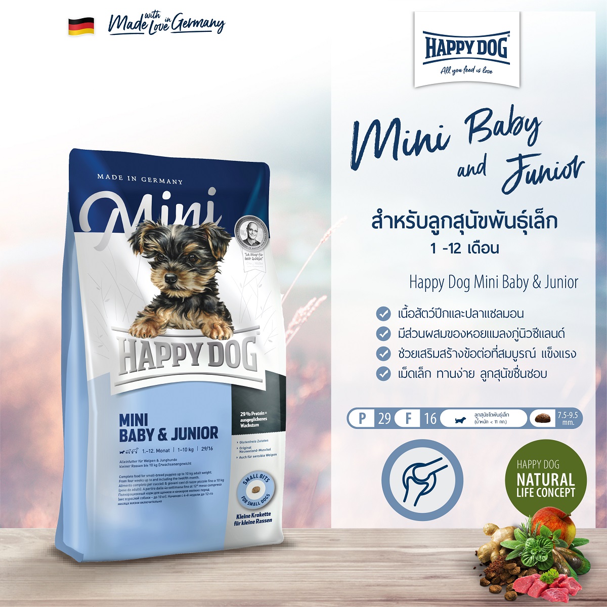 Happy Dog Mini Baby Junior ลูกสุนัขพันธุ์เล็ก สูตรเนื้อสัตว์ปีกและปลา ...
