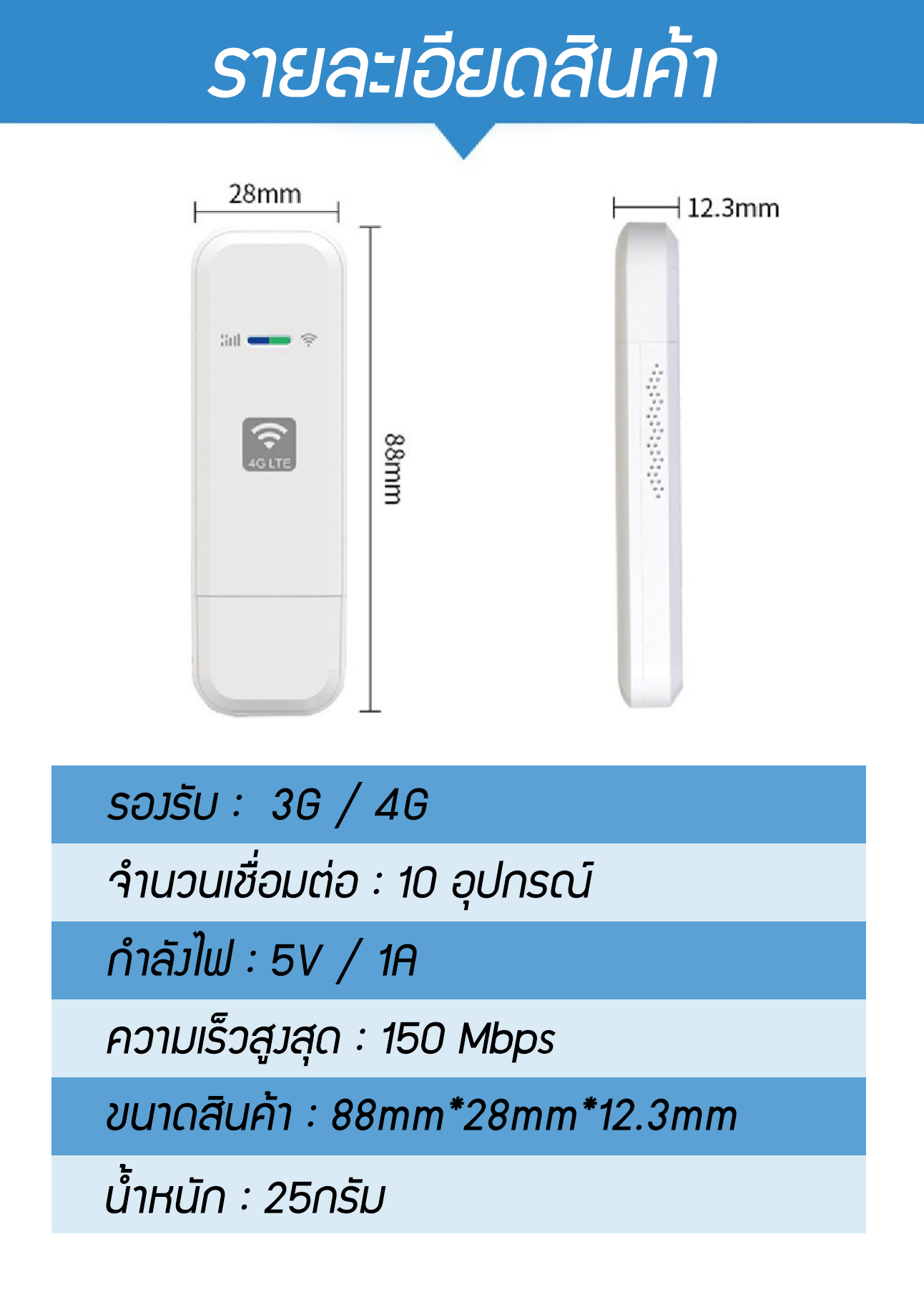 USB wifi sim ตัวกระจายไวไฟ CPF รุ่น E600 รองรับทุกซิม 4G LTE 150Mbps ...