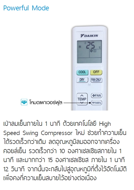 ใหม่ 2023 Daikin แอร์ คูล แม็ก อินเวอร์เตอร์ รุ่น FTKQ12XV2S ขนาด 12000 ...