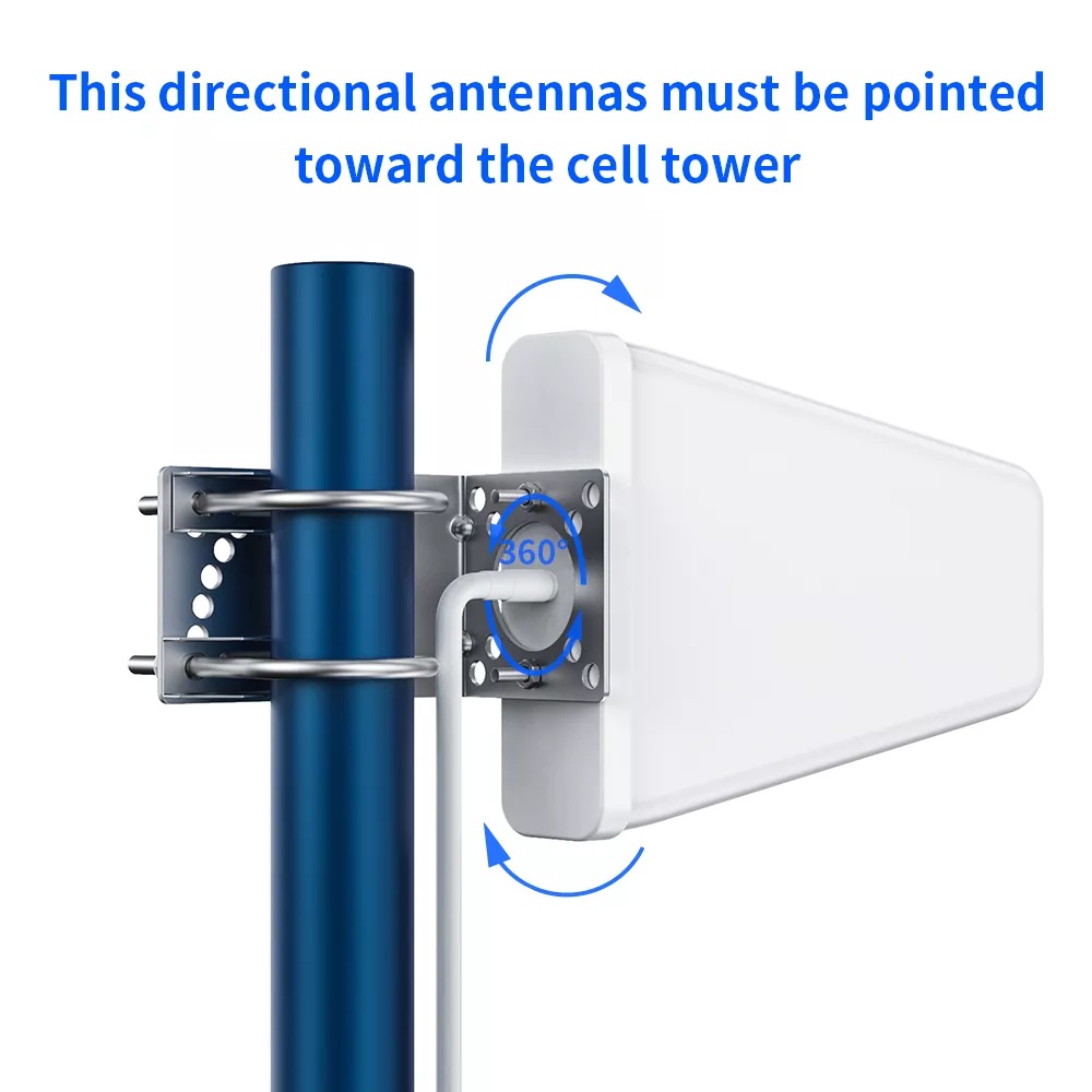 5G 4G 3G Log periodic antenna external outdoor broadband 690-3700MHZ ...