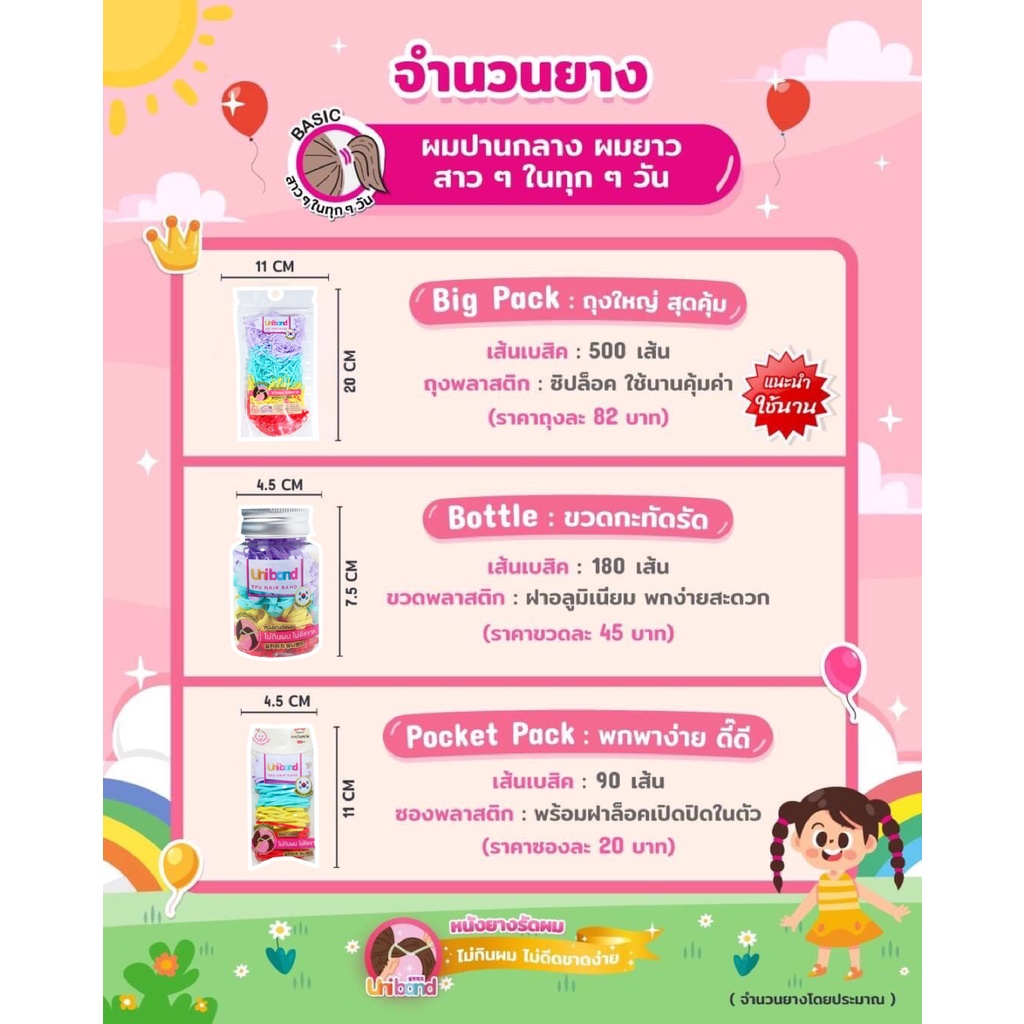 Unibandthailand หนังยางรัดผม ไม่กินผม ไม่ดีดขาดง่าย TPU Basic Size ...