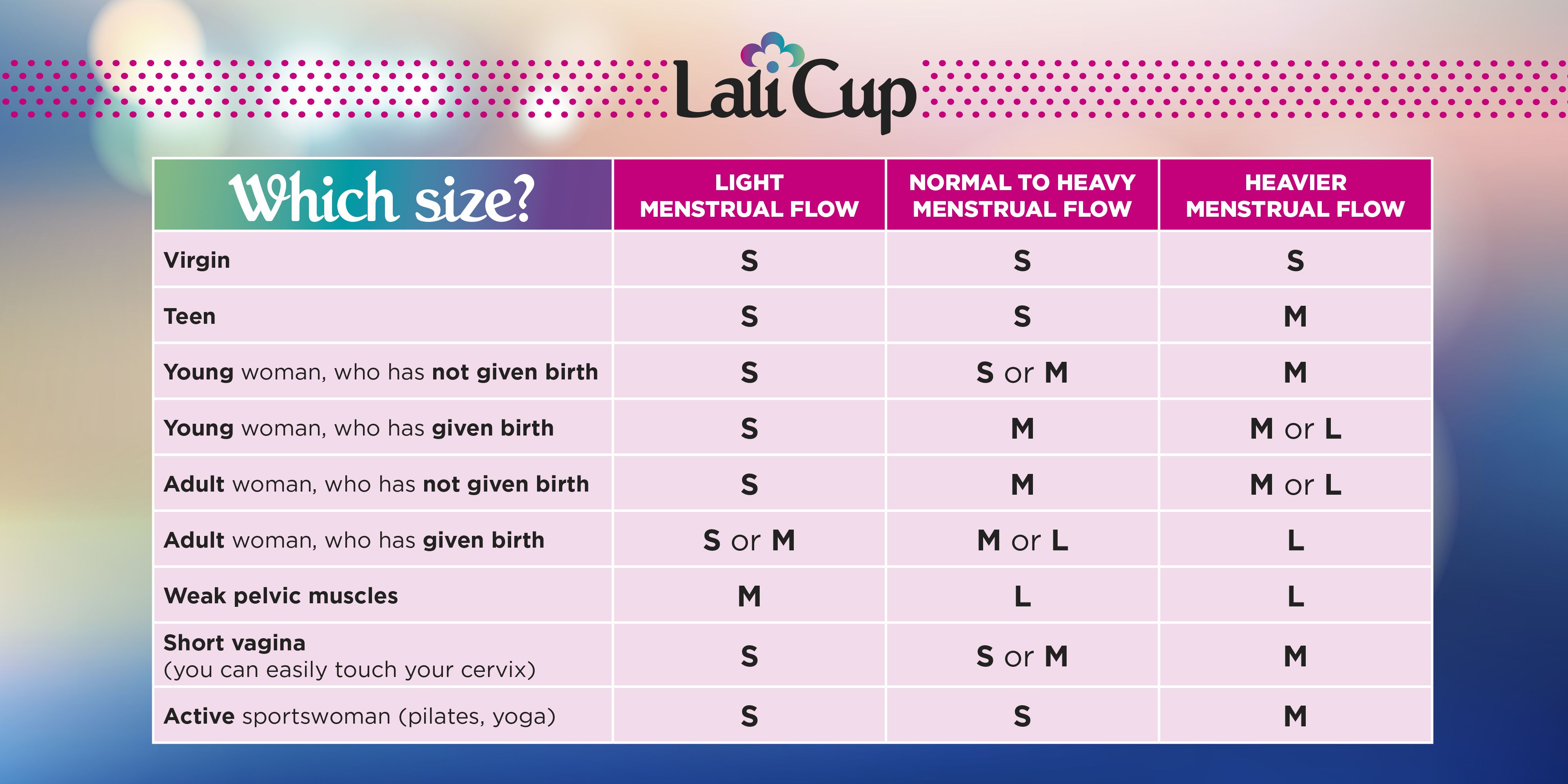Lalicup Menstrual Cup Size S XL Slovania Lalicup Menstrual Cup Size S XL Slovania