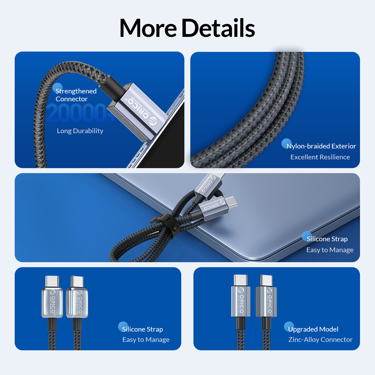 ORICO USB C to USB C Cable 5A PD 100W Cord Super Fast Charging Type-C Phone Laptop 480Mbps for ...