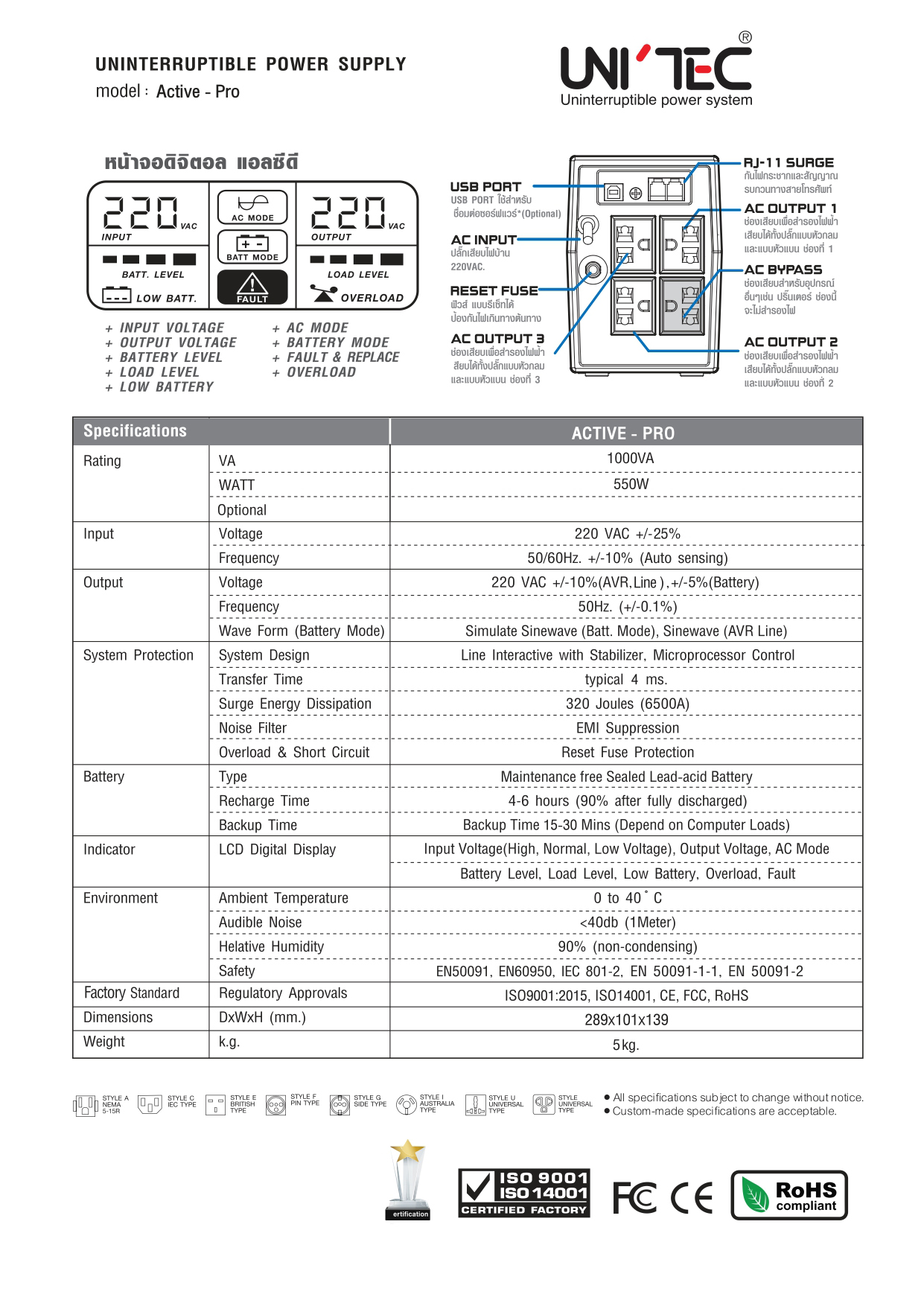 UNITEC UPS เครื่องสำรองไฟฟ้า รุ่น ACTIVE PRO 1000VA 550W BY N.T ...