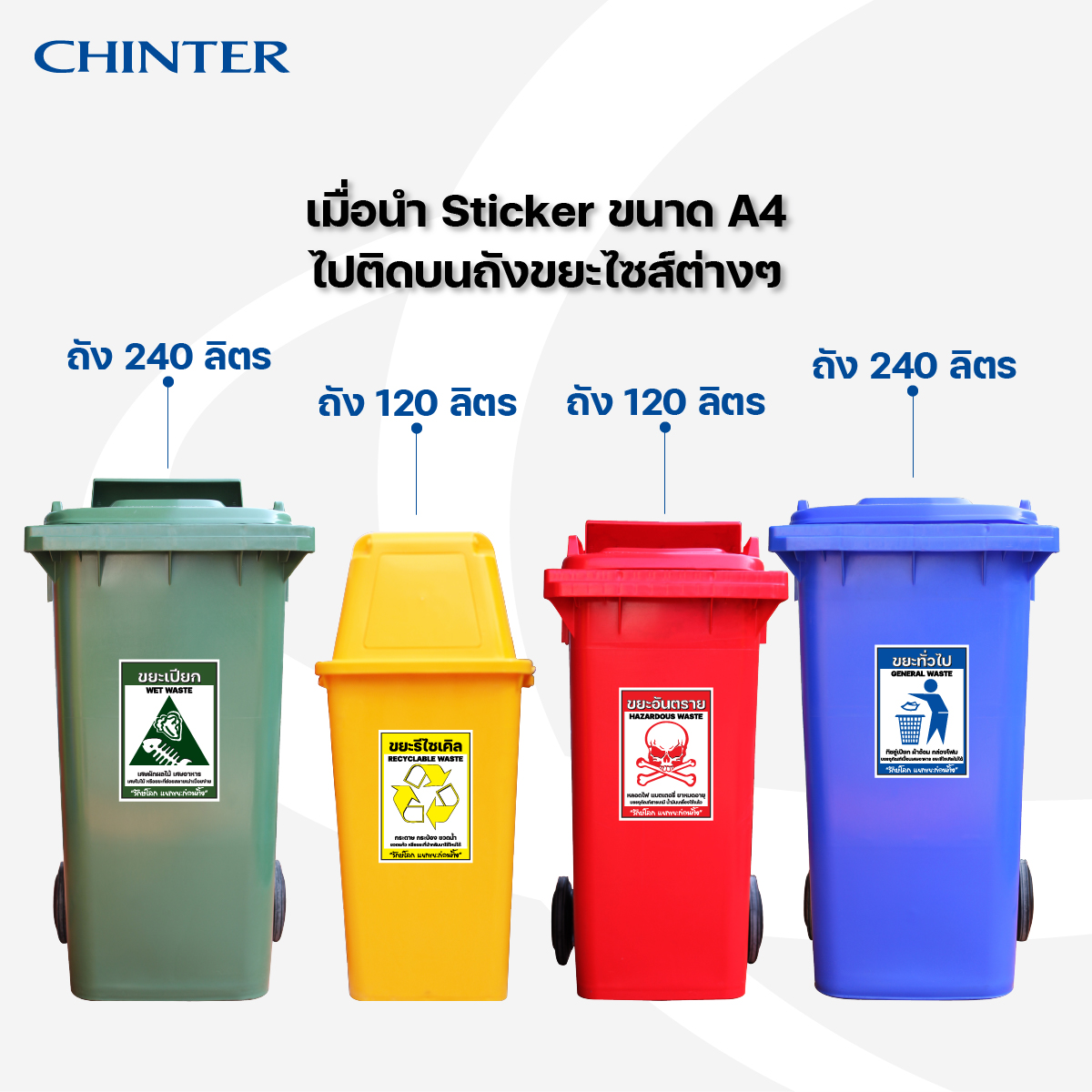 CHINTER สติกเกอร์ติดถังขยะ3Mแท้ และPVC กันน้ำ ทนแดดดด ขนาดA4A5 คัดแยก ...